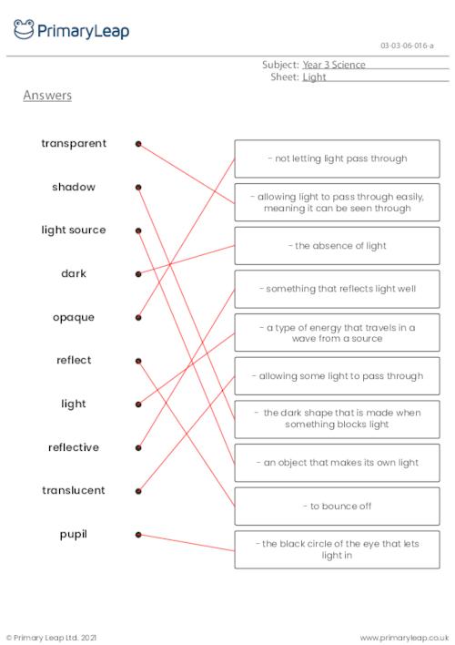 Science: Light vocabulary quiz | Worksheet | PrimaryLeap.co.uk