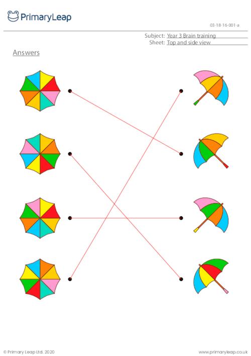 Brain Training: Top and side view Umbrellas | Worksheet | PrimaryLeap.co.uk