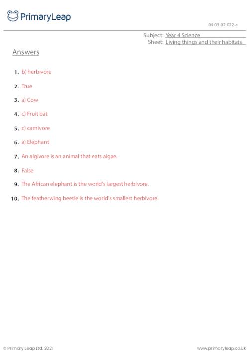 Science: What is a Herbivore? | Worksheet | PrimaryLeap.co.uk