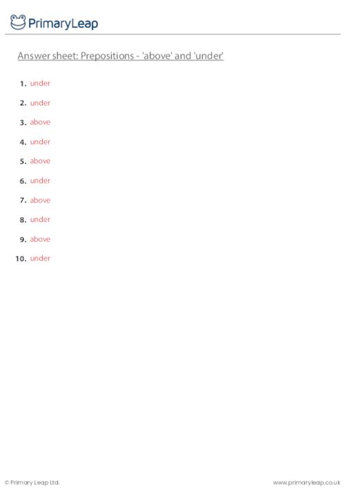 Prepositions - 'above' and 'under'