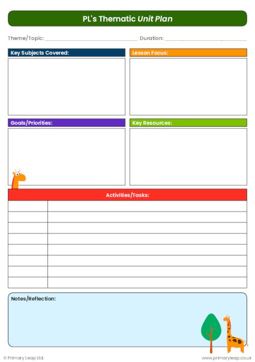 Teaching-essentials: PL's Thematic Unit Plan