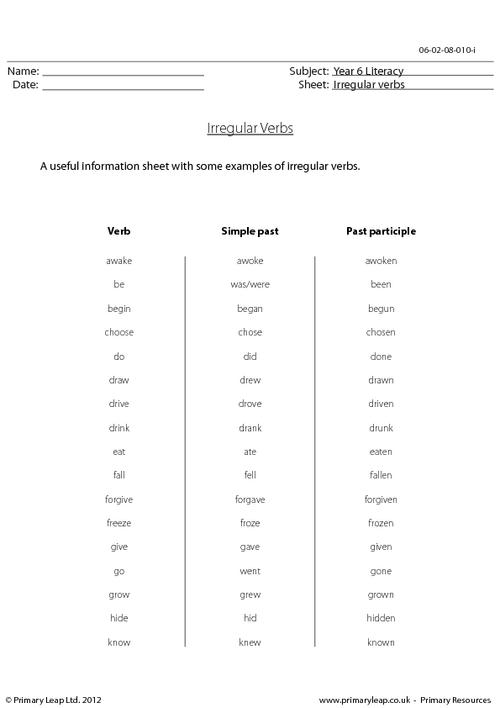Year 6 - English: Irregular verbs