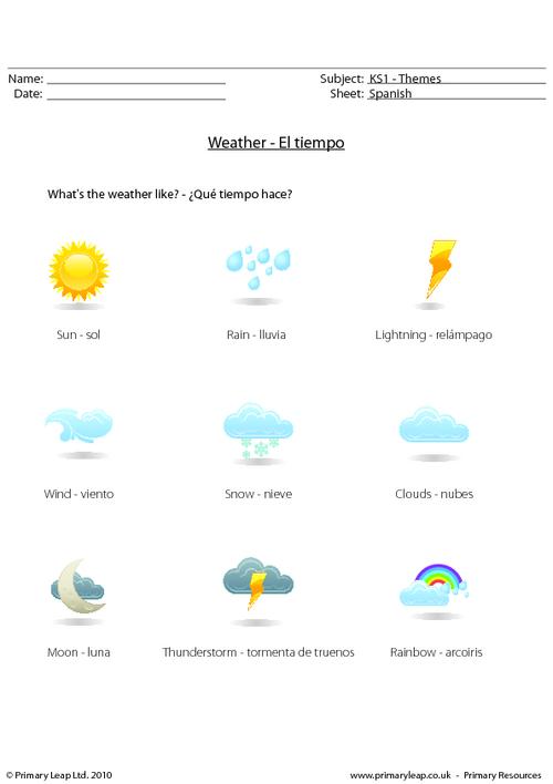 Educational Worksheets Themes Primaryleap co uk