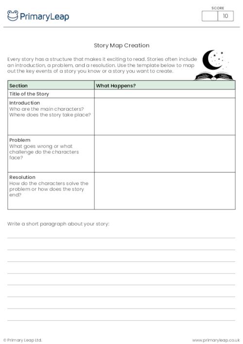 Year 4 - English: Story Map Creation