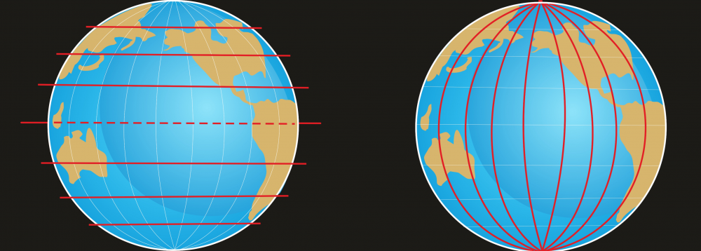 Geography: Meridian Lines: Level 1 activity for kids | PrimaryLeap.co.uk