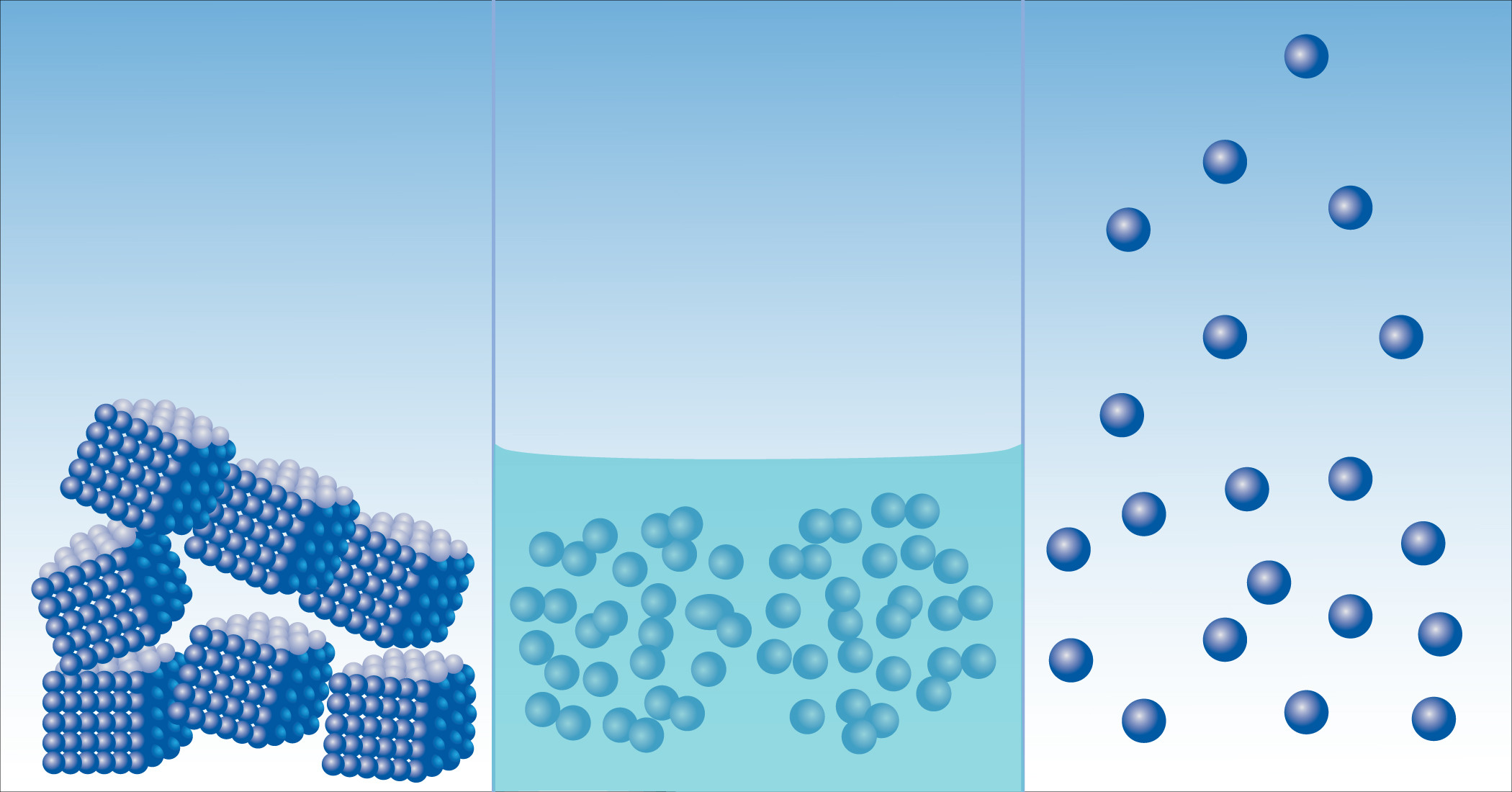 Chemistry States Of Matter Level 2 Activity For Kids PrimaryLeap co uk