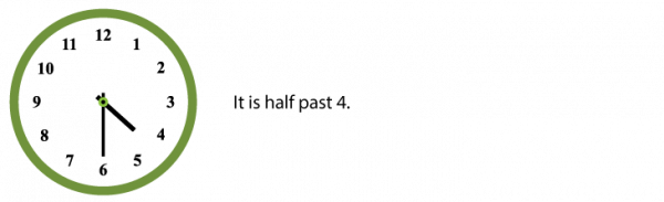 Maths: Hour And Half Past The Hour: Level 2 activity for kids ...