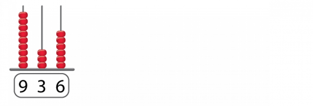 Maths: Place Value Hundreds Tens And Units: Level 1 activity for kids ...