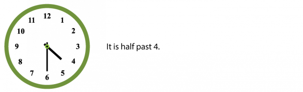 Maths: Hour And Half Past The Hour: Level 2 activity for kids ...