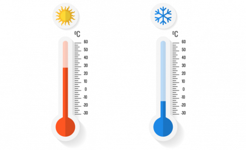 Maths: Greater Than And Less Than Degrees Celsius: Level 1 activity for ...