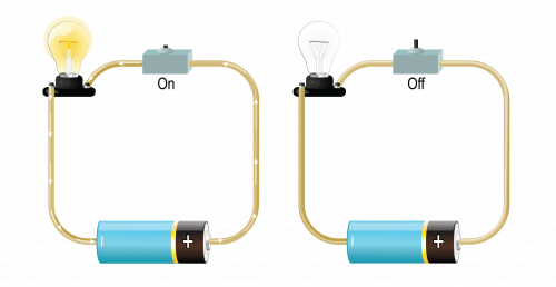 Physics: How Circuits Work: Level 1 activity for kids | PrimaryLeap.co.uk