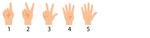 Maths: Counting In Fives: Level 2 activity for kids | PrimaryLeap.co.uk