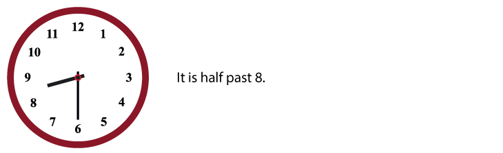 Maths: Hour And Half Past The Hour: Level 2 activity for kids ...