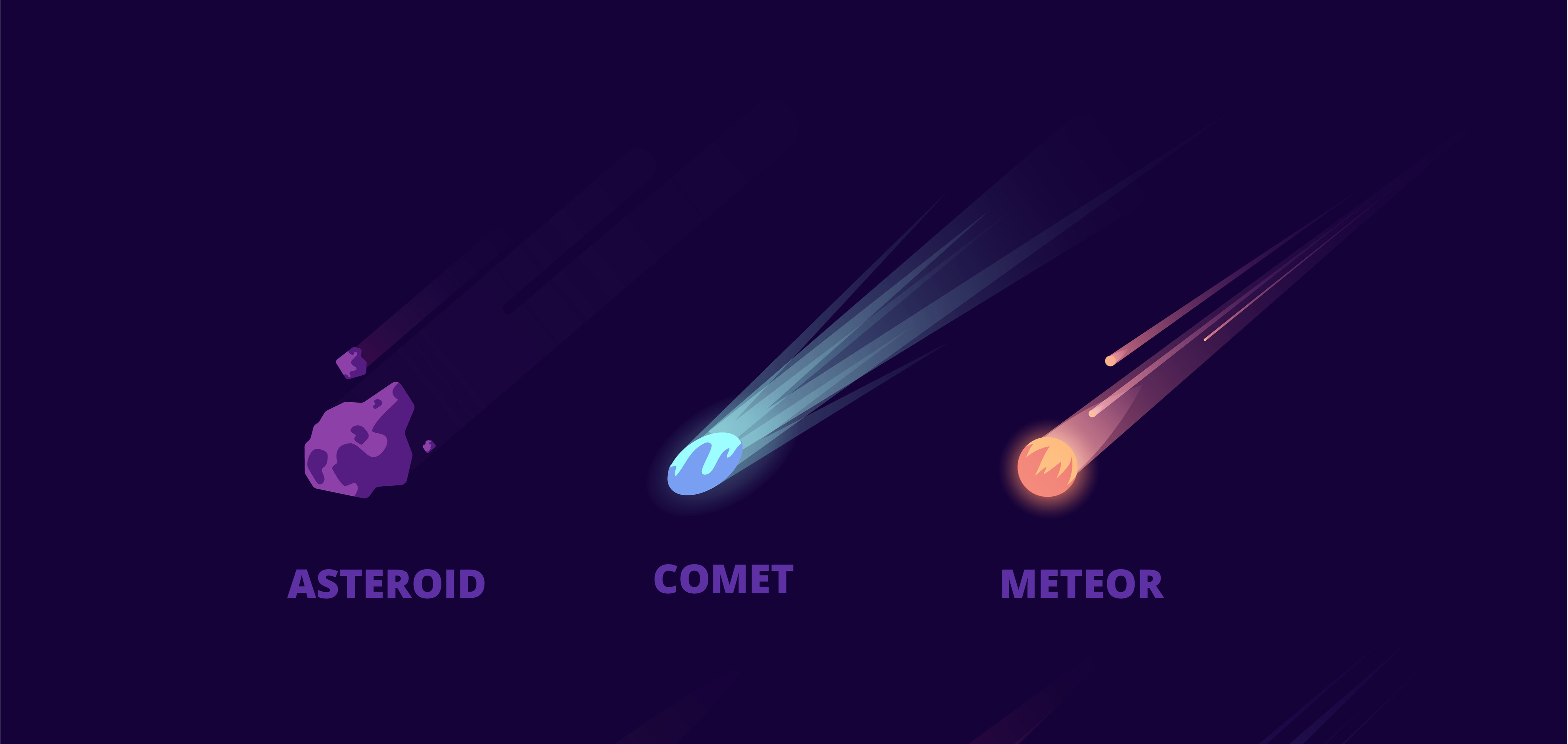 Physics: Asteroids: Level 2 activity for kids | PrimaryLeap.co.uk