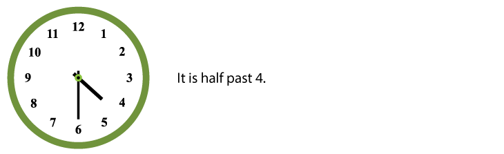 Maths: Hour And Half Past The Hour: Level 2 activity for kids ...